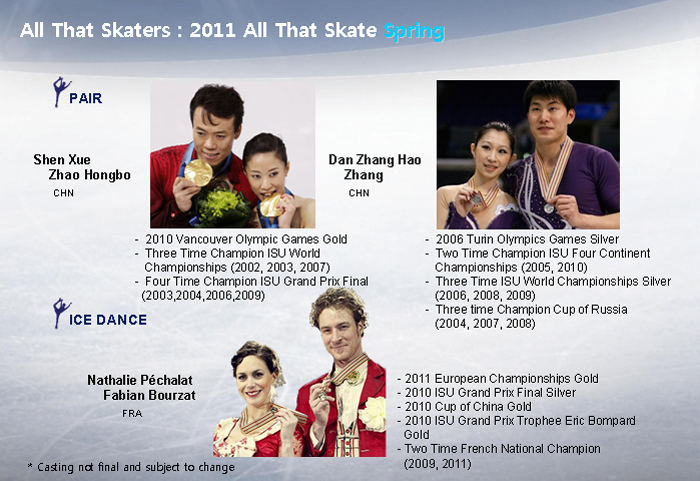 KCC SWITZEN All That Skate Spring 2011