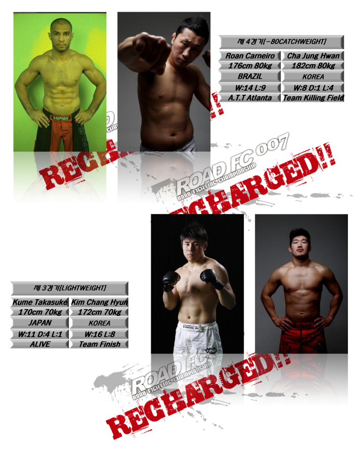 ROAD FC 007.RECHARGED!! | NOL World